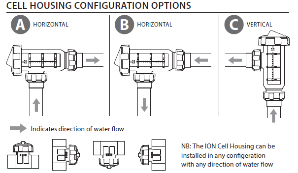 NKD-M Cell Housing Installation – Naked Pools Help Center